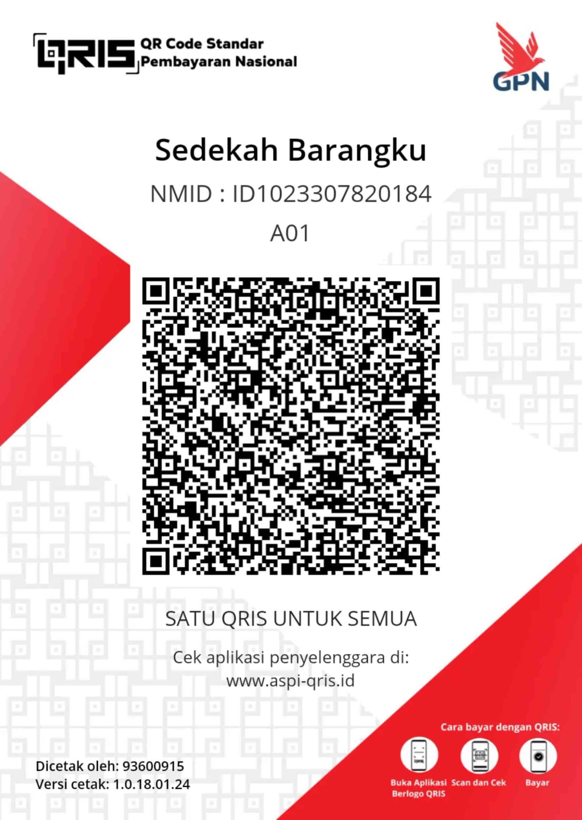 Cara Berdonasi - Pusat Sedekah Barang: Amanah, Berkah dan Manfaat